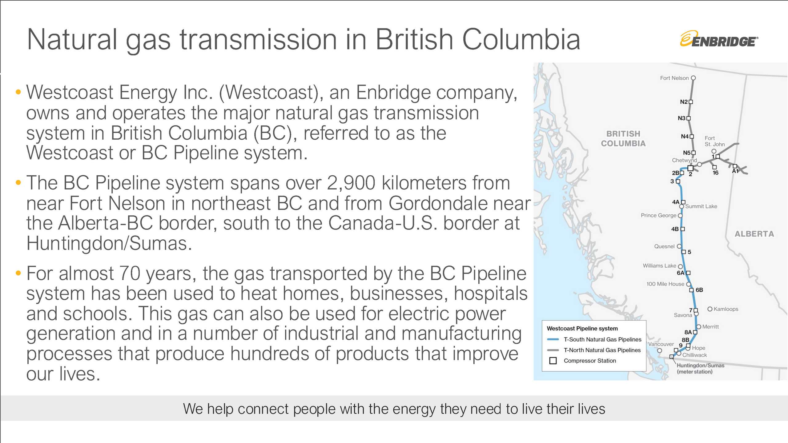 Enbridge - Sunrise Program