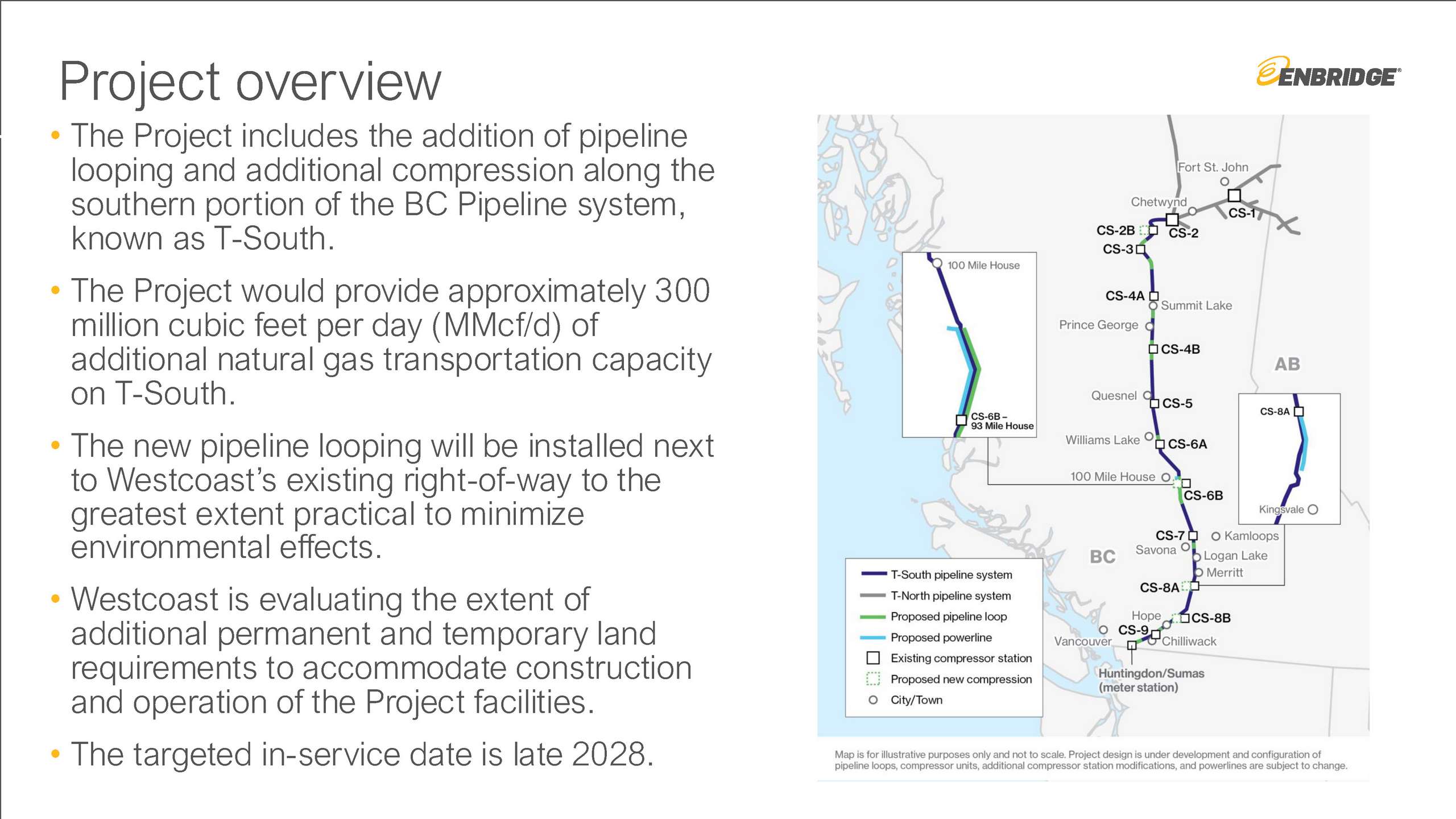 Enbridge - Sunrise Program