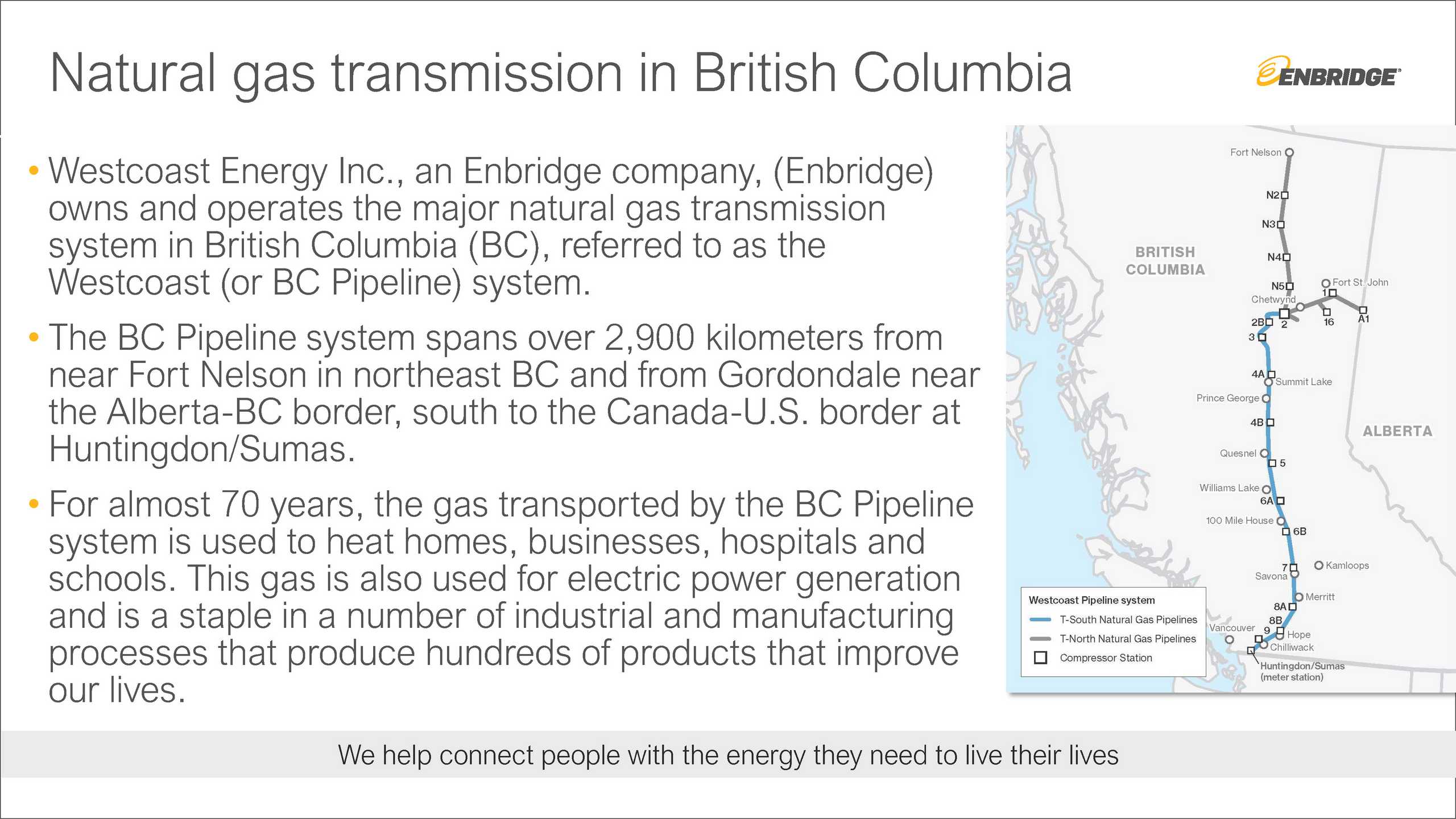 Enbridge - Sunrise Program