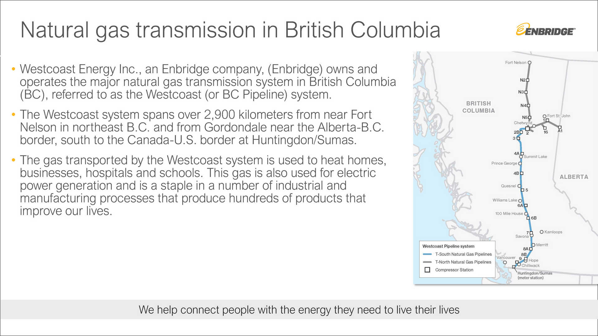 Enbridge - Sunrise Program
