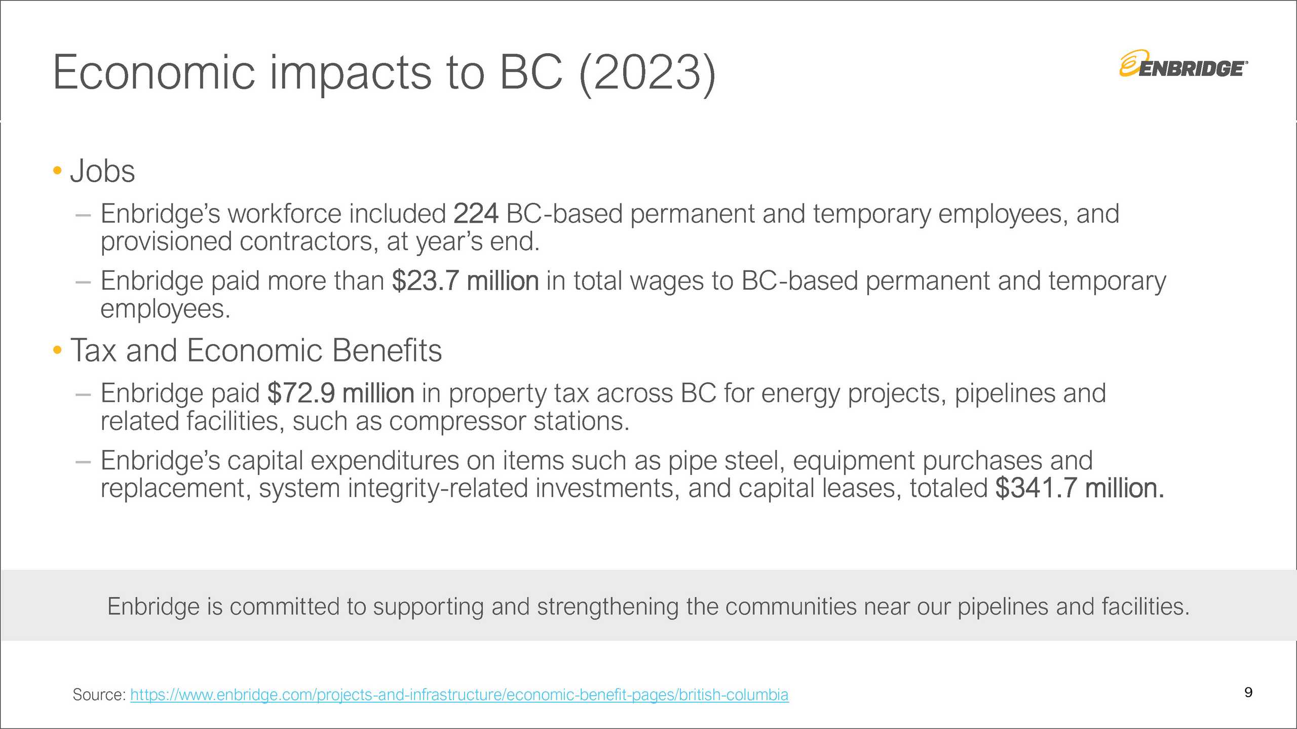 Enbridge - Sunrise Program