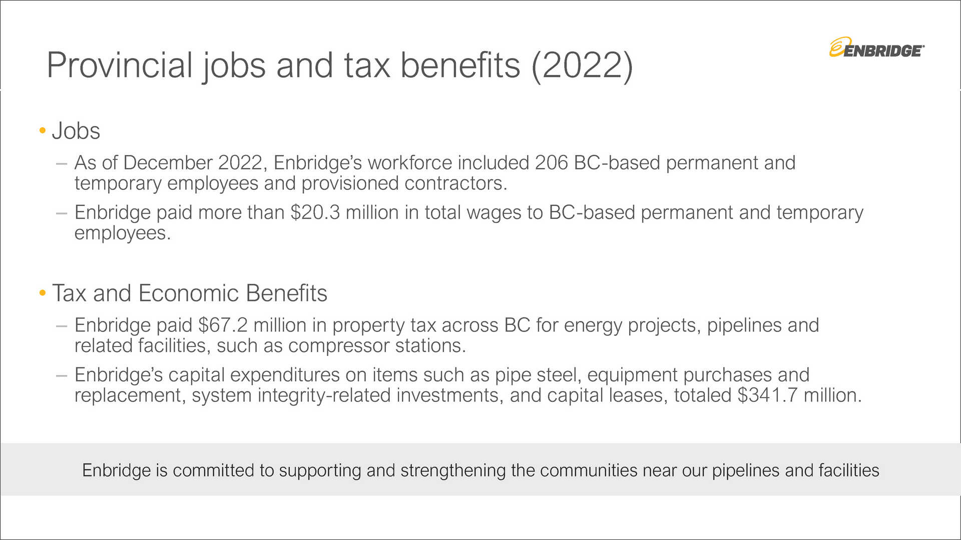 Enbridge - Sunrise Program